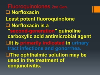 Fluoroquinolones | PDF