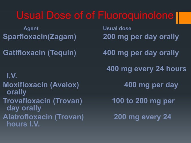 Fluoroquinolones | PDF