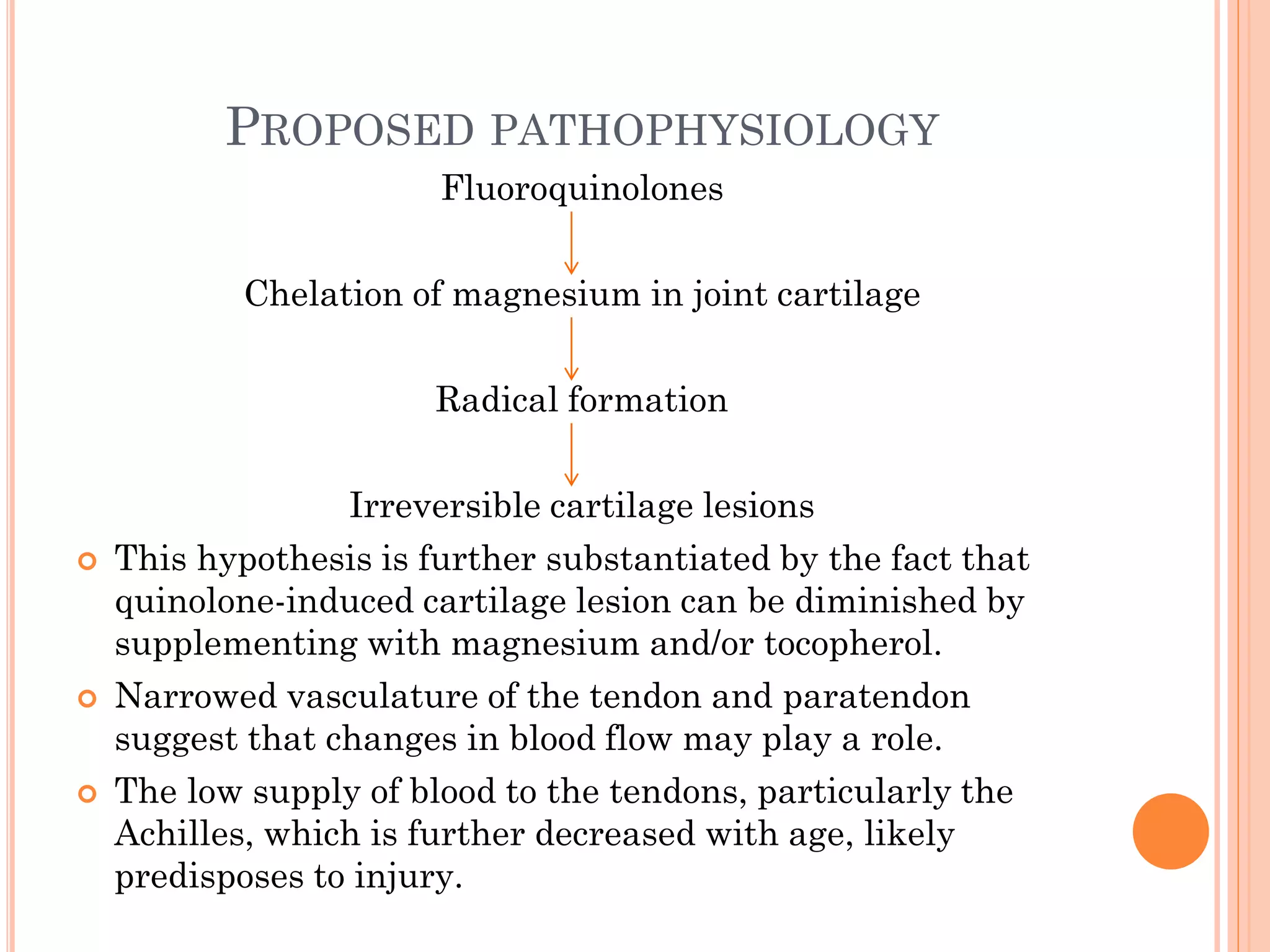 Fluoroquinolones associated tendinopathy | PPTX