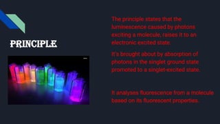 FLUOROSCENCE.pptx