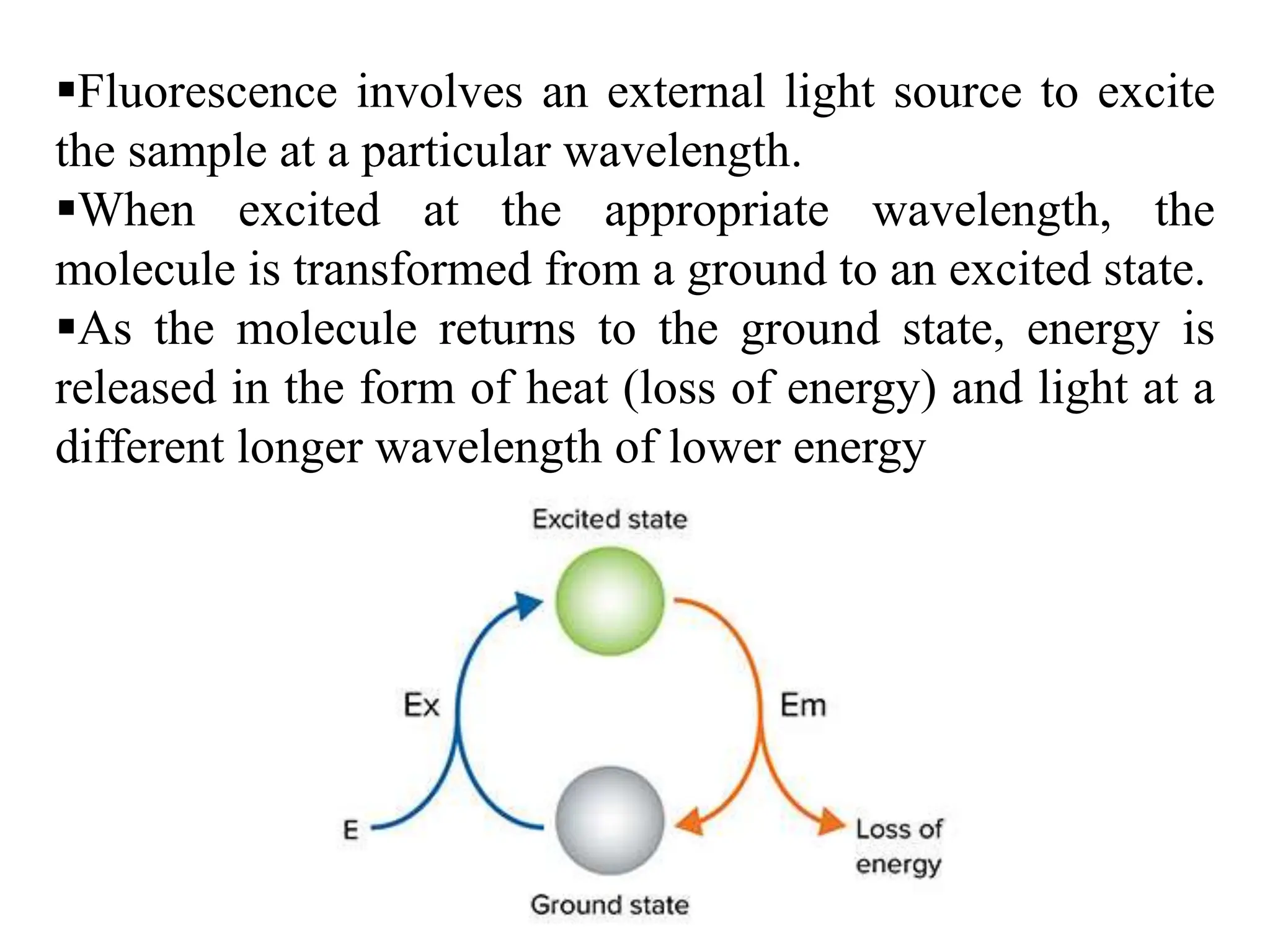 FLUOROSCENCE & PHASE CONTRAST MICROSCOPY.pptx