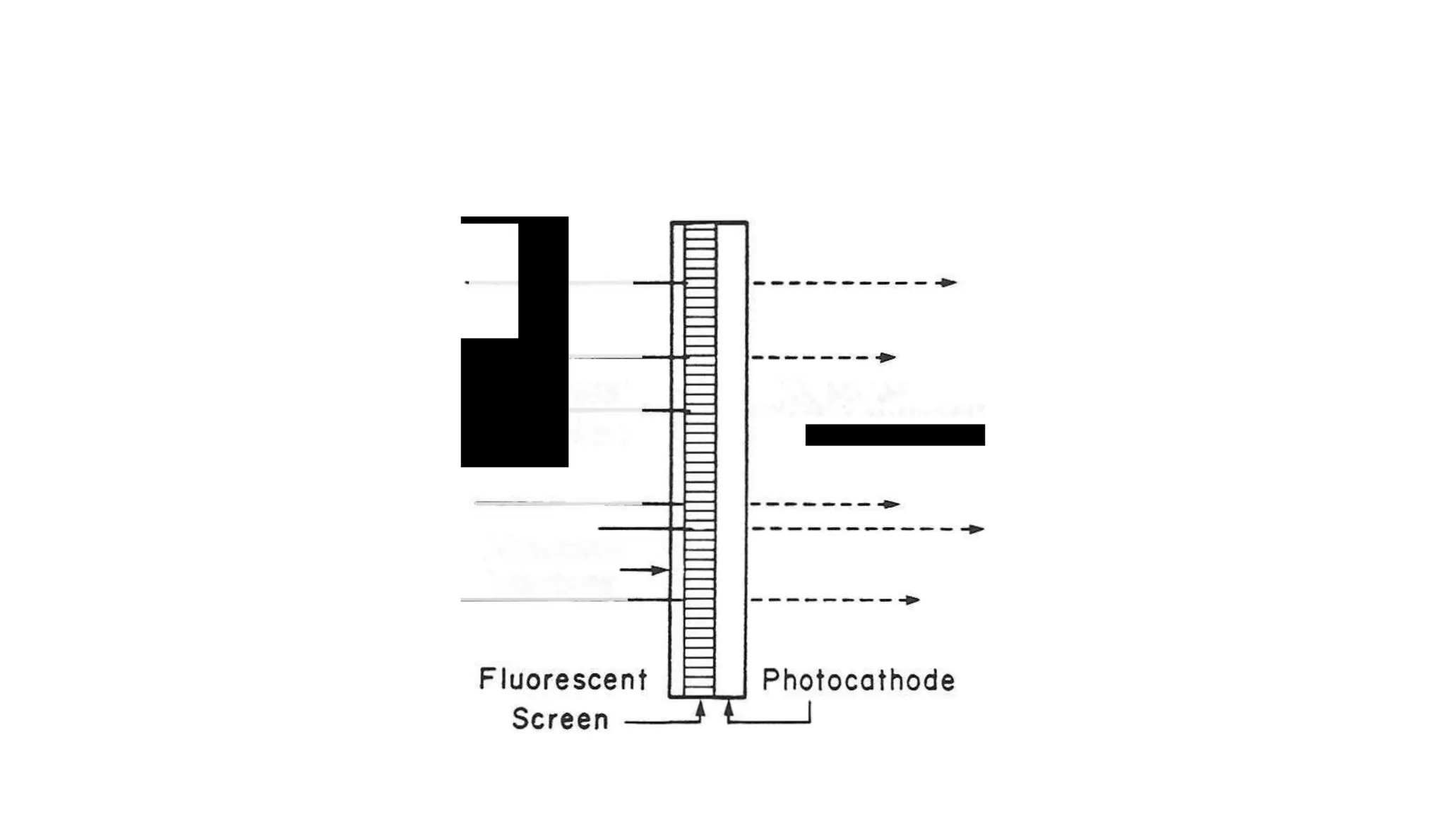 Fluoroscopic Imaging.pptx