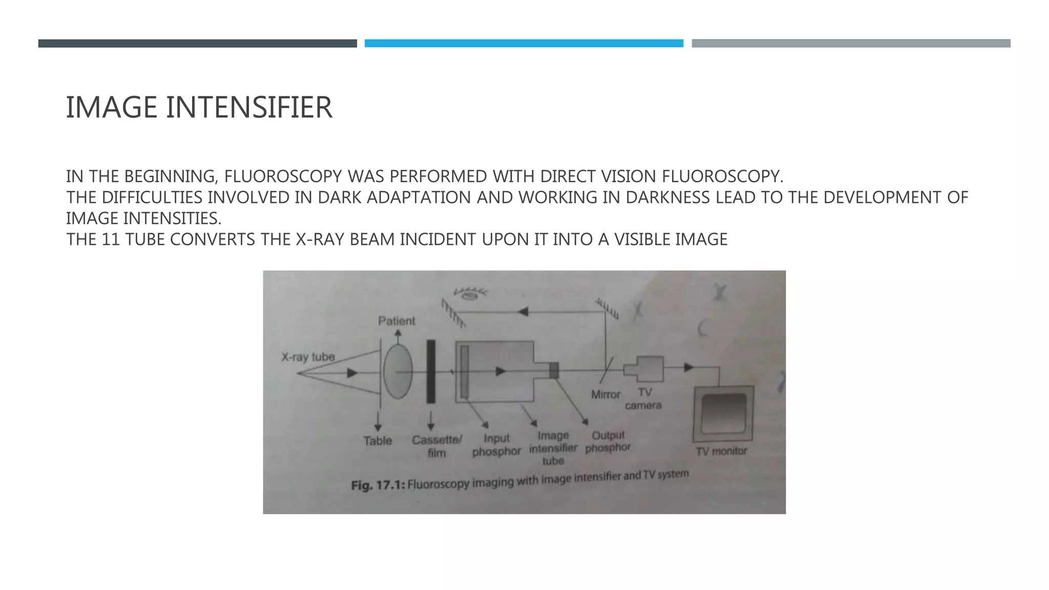 fluoroscopy imaging | PPTX