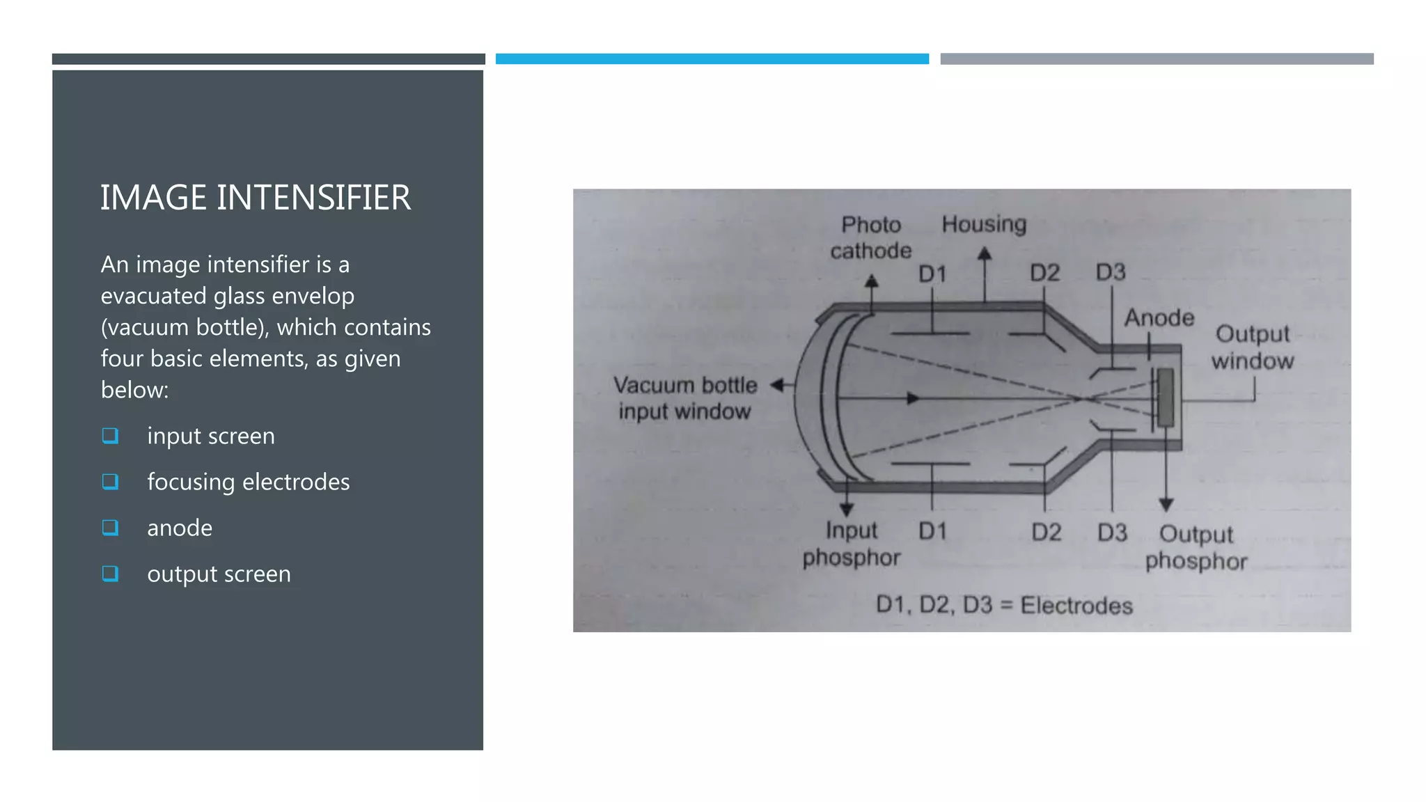 fluoroscopy imaging | PPTX