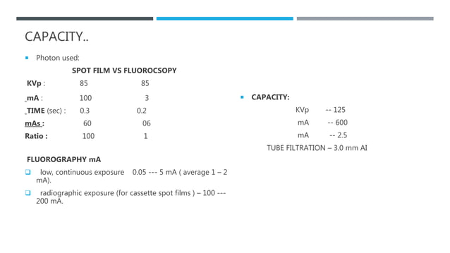 fluoroscopy imaging | PPTX