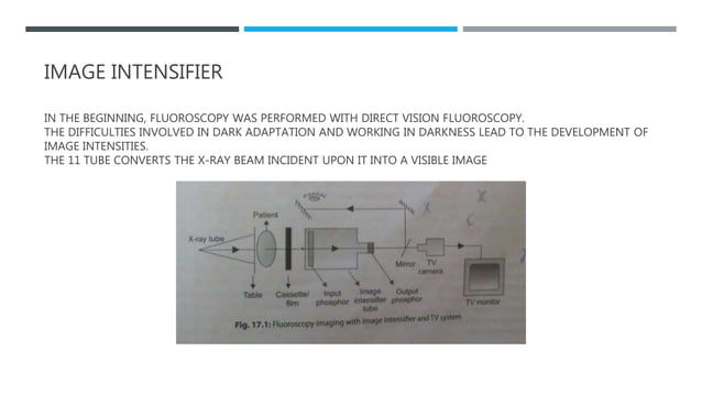 fluoroscopy imaging | PPTX