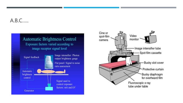 fluoroscopy imaging | PPTX