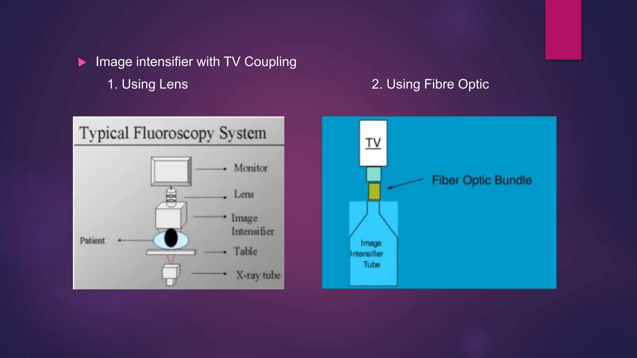 fluoroscopy-3.pptx