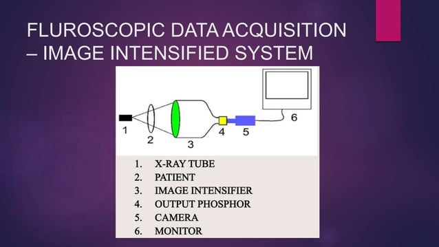 fluoroscopy-3.pptx