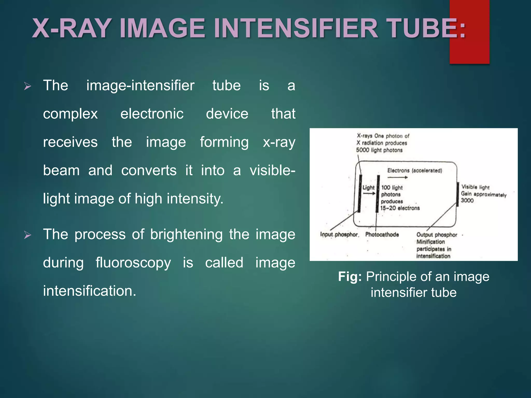 Fluoroscopy-Rohit.pptx