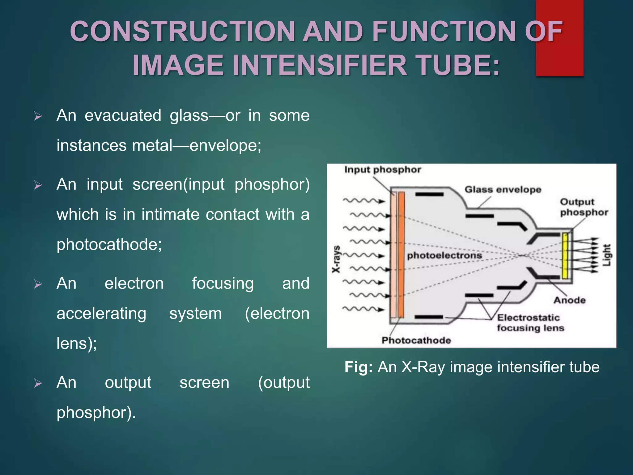 Fluoroscopy-Rohit.pptx