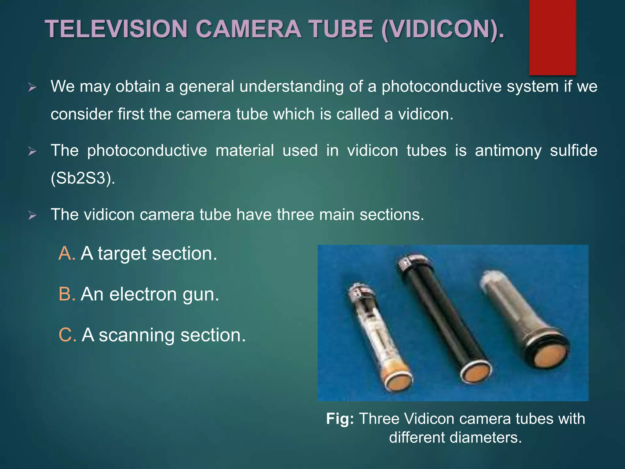 Fluoroscopy-Rohit.pptx
