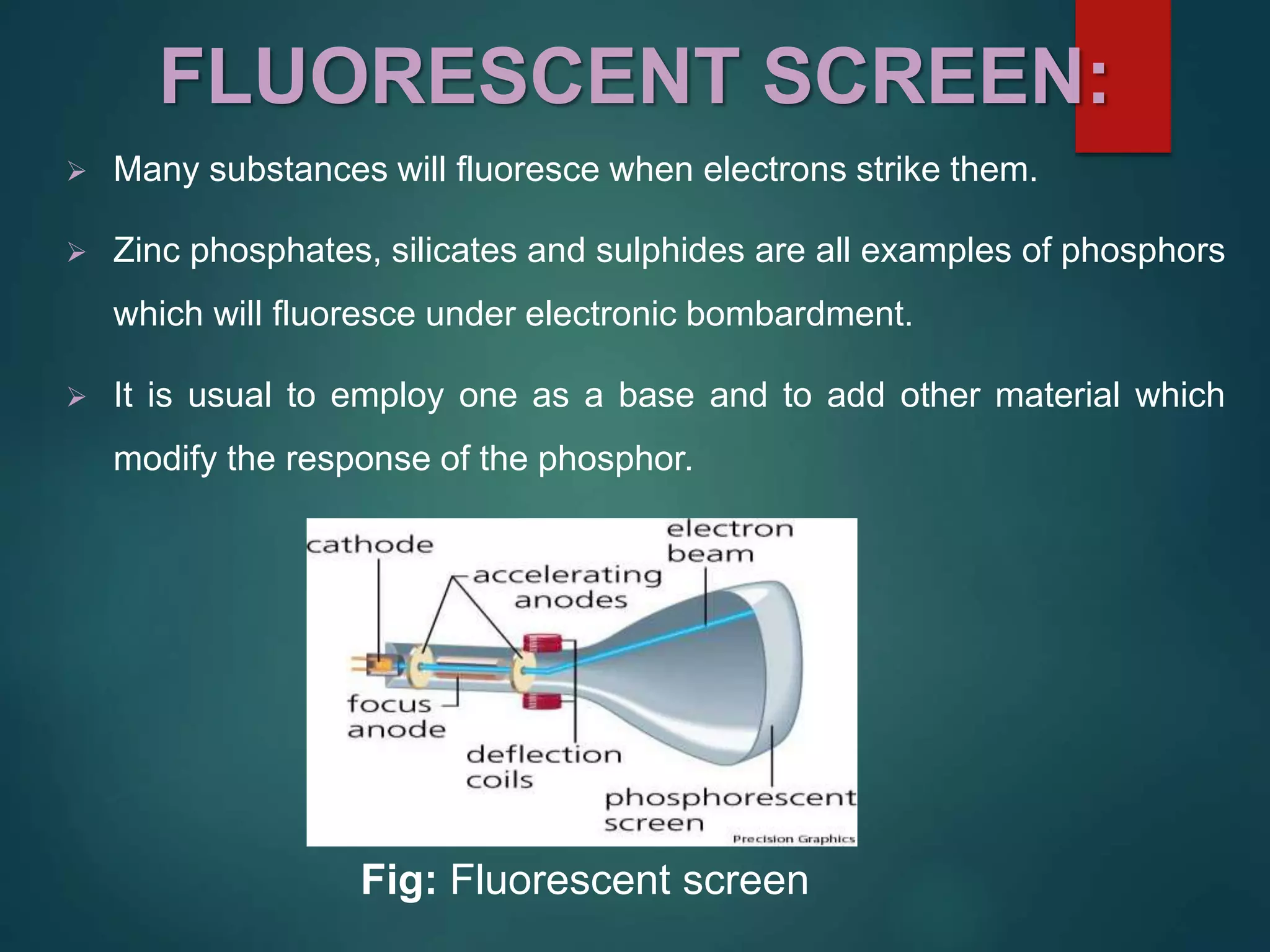 Fluoroscopy-Rohit.pptx