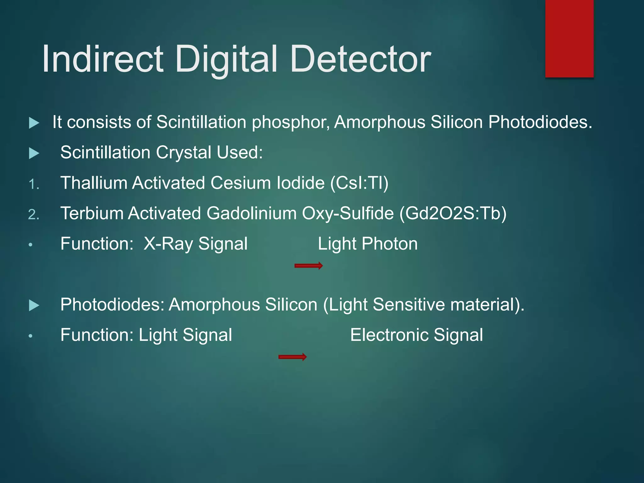 Fluoroscopy-Rohit.pptx