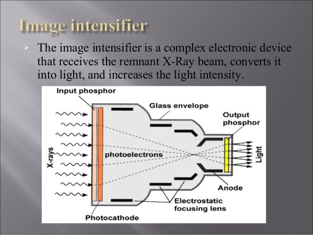 Fluoroscopy presentation1