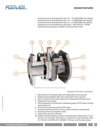 Fluoroseal Sleeved Plug Valves | PDF