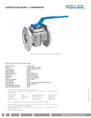 Fluoroseal Sleeved Plug Valves | PDF