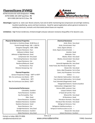 fluorosilicone.pdf