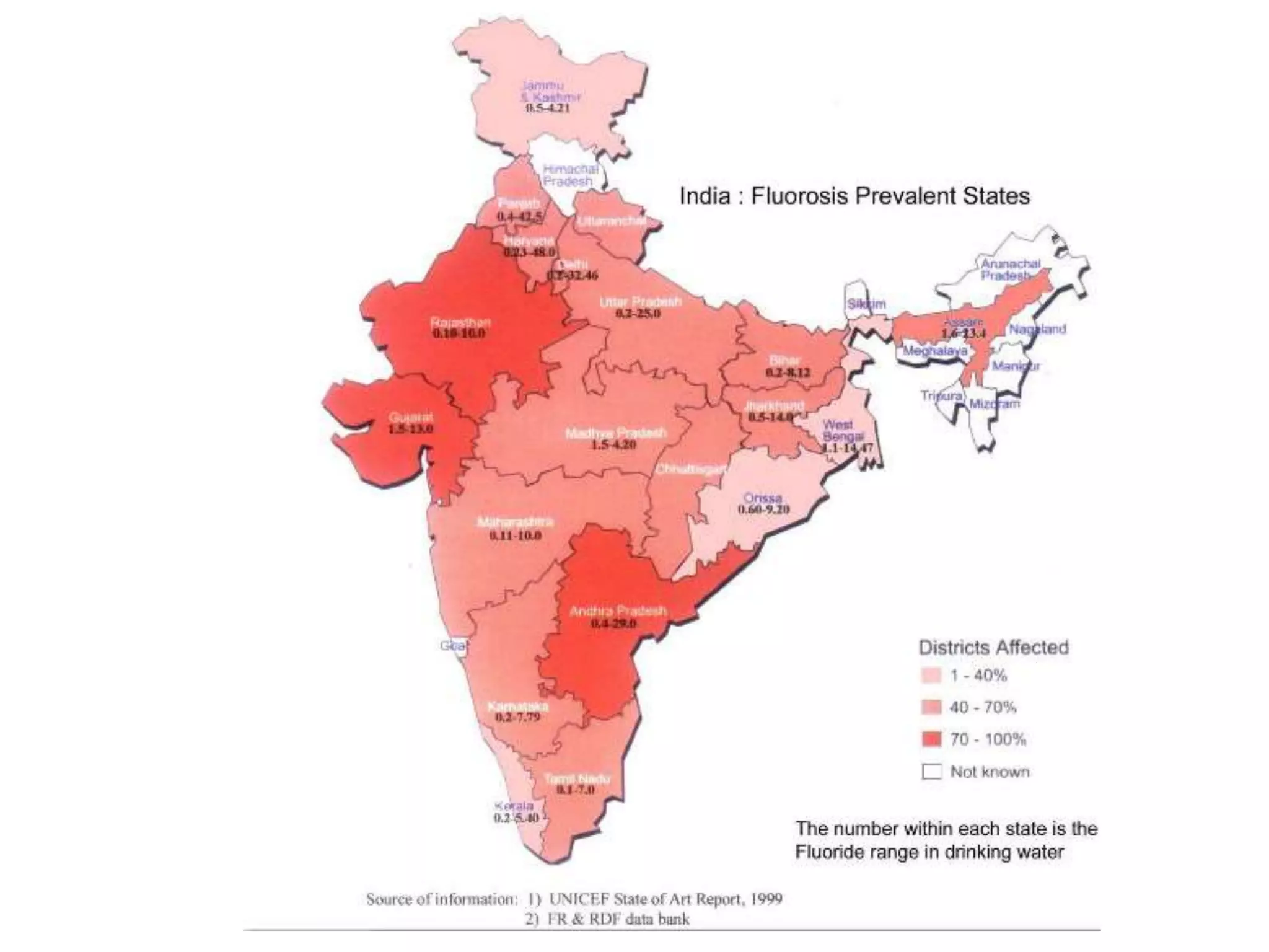Fluorosis_NPPCF_Training Materials | PPTX