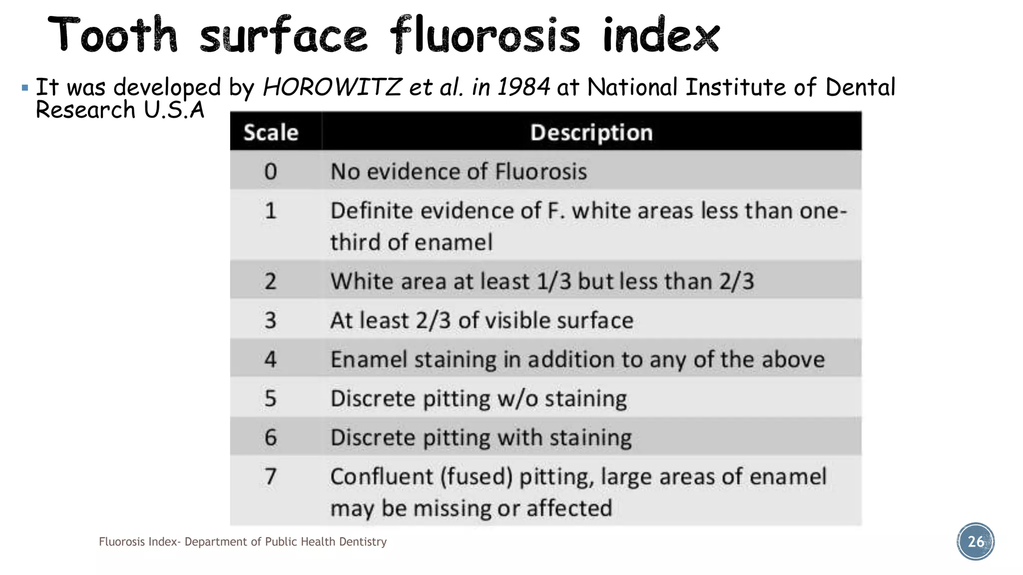 Fluorosis index | PPTX