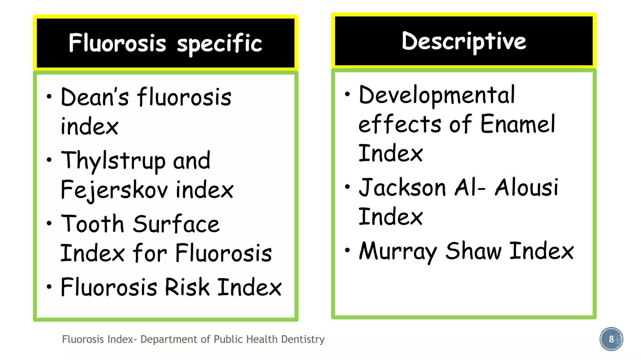 Fluorosis index | PPTX