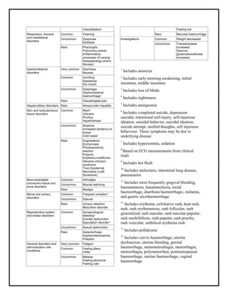 Fluoxetine 20 mg hard capsules smpc taj pharmaceuticals | PDF