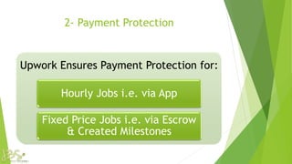 Upwork For Beginners | Online Guide | PPTX