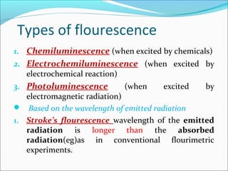 Flurimetry type of flurescence & quenching | PPT
