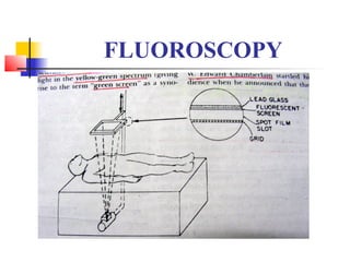 Fluroscopic imaging ppt | PPT | Cameras and Camcorders | Consumer ...