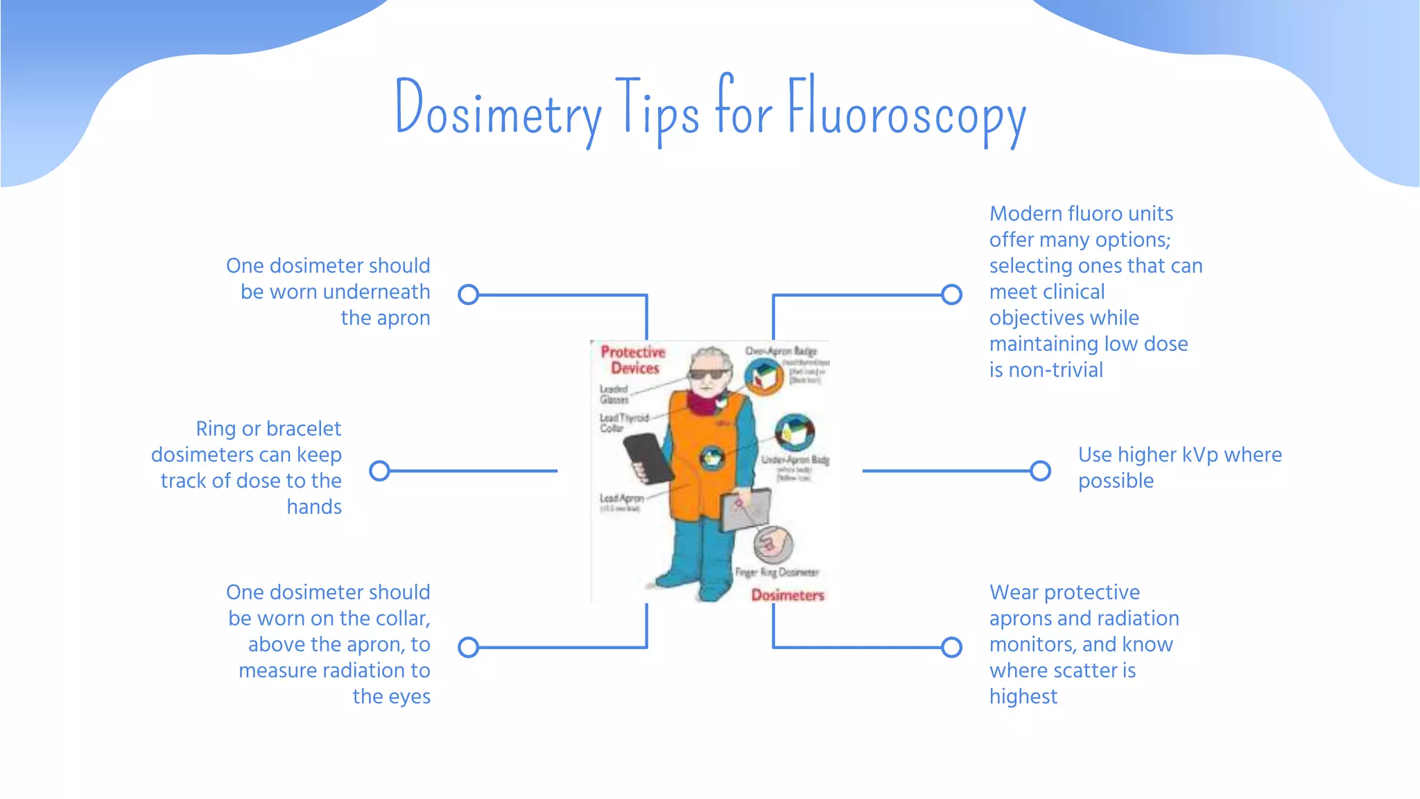 Fluroscopy | PPTX