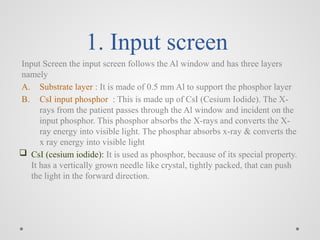 Fluoroscopy: Principles, Techniques, and Classification of Modern ...