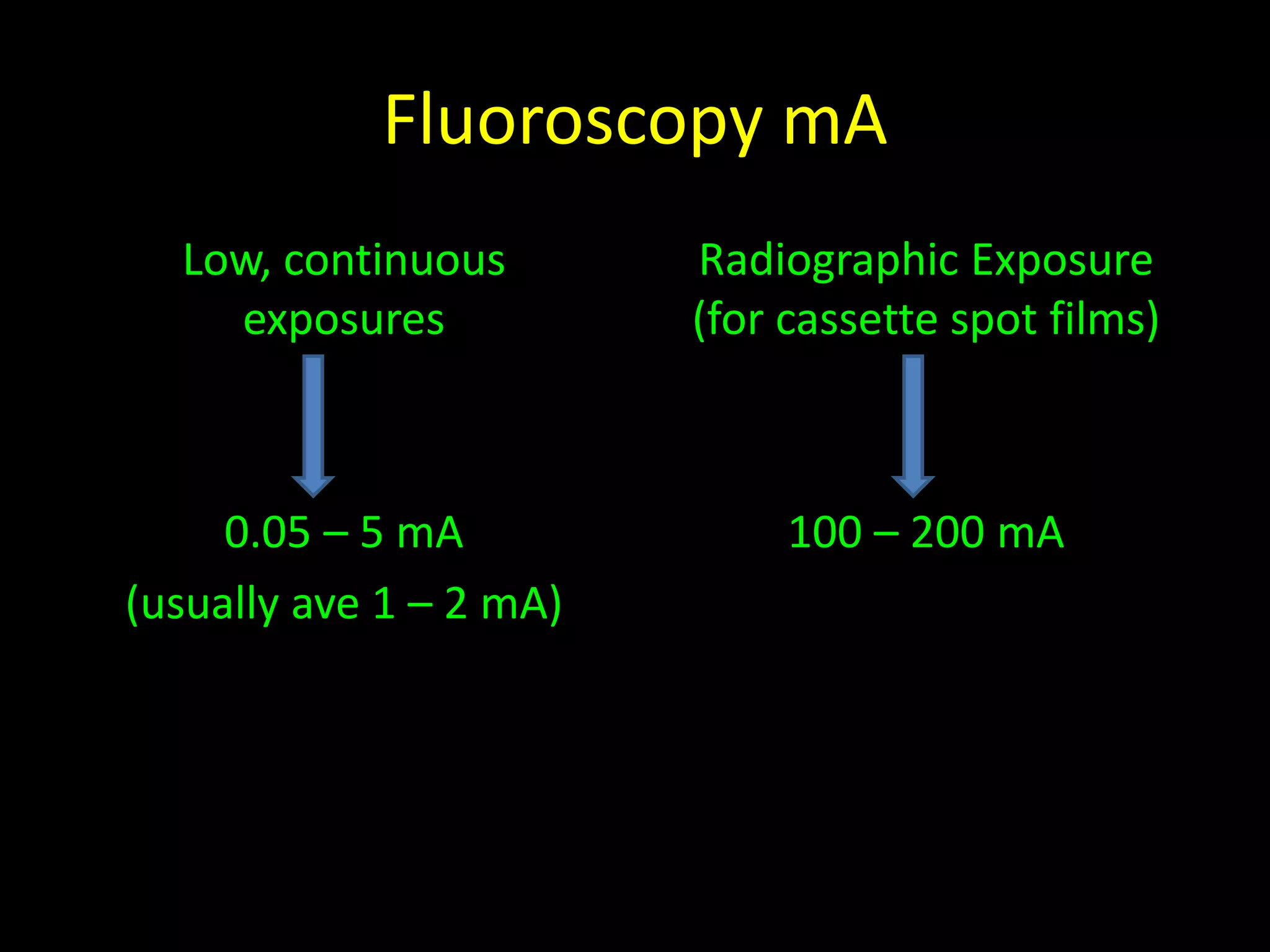 Fluroscopy | PPTX