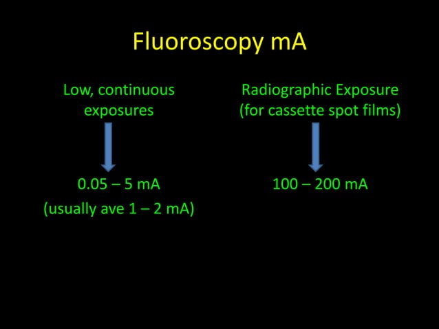 Fluroscopy | PPTX | Eye and Vision Conditions | Diseases and Conditions