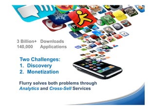 Flurry App Circle Mobile Monday | PDF | Technology & Computing