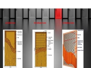 FLUSH DOOR for door casetudy architecture interior students | PPTX