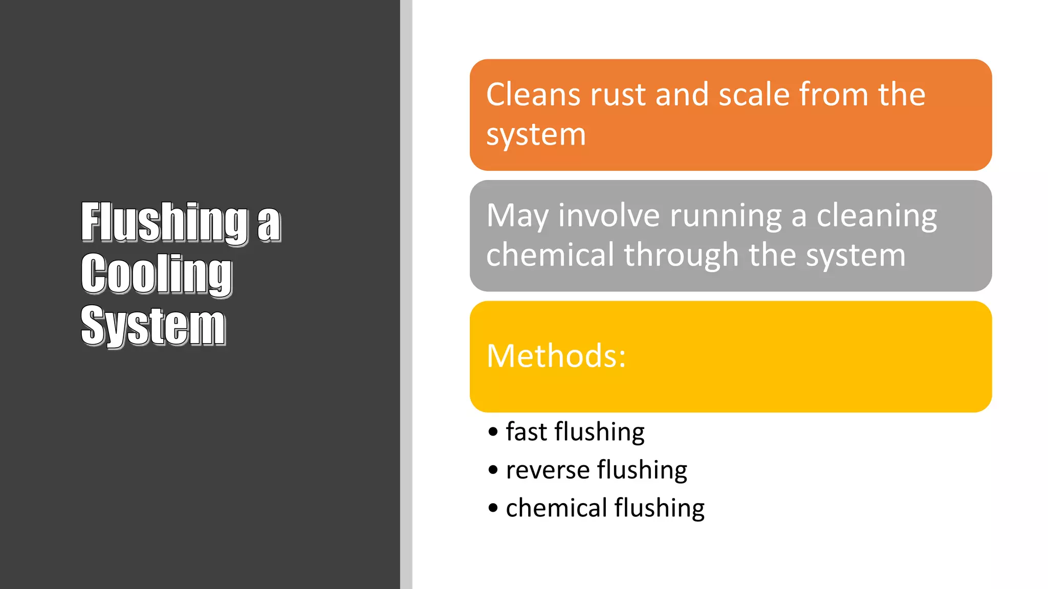 Flushing A Cooling System Pptx