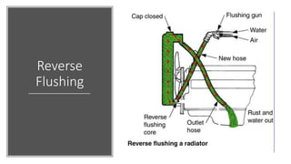 Flushing a cooling system | PPTX