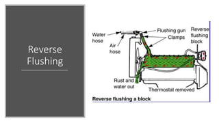 Flushing a cooling system | PPTX
