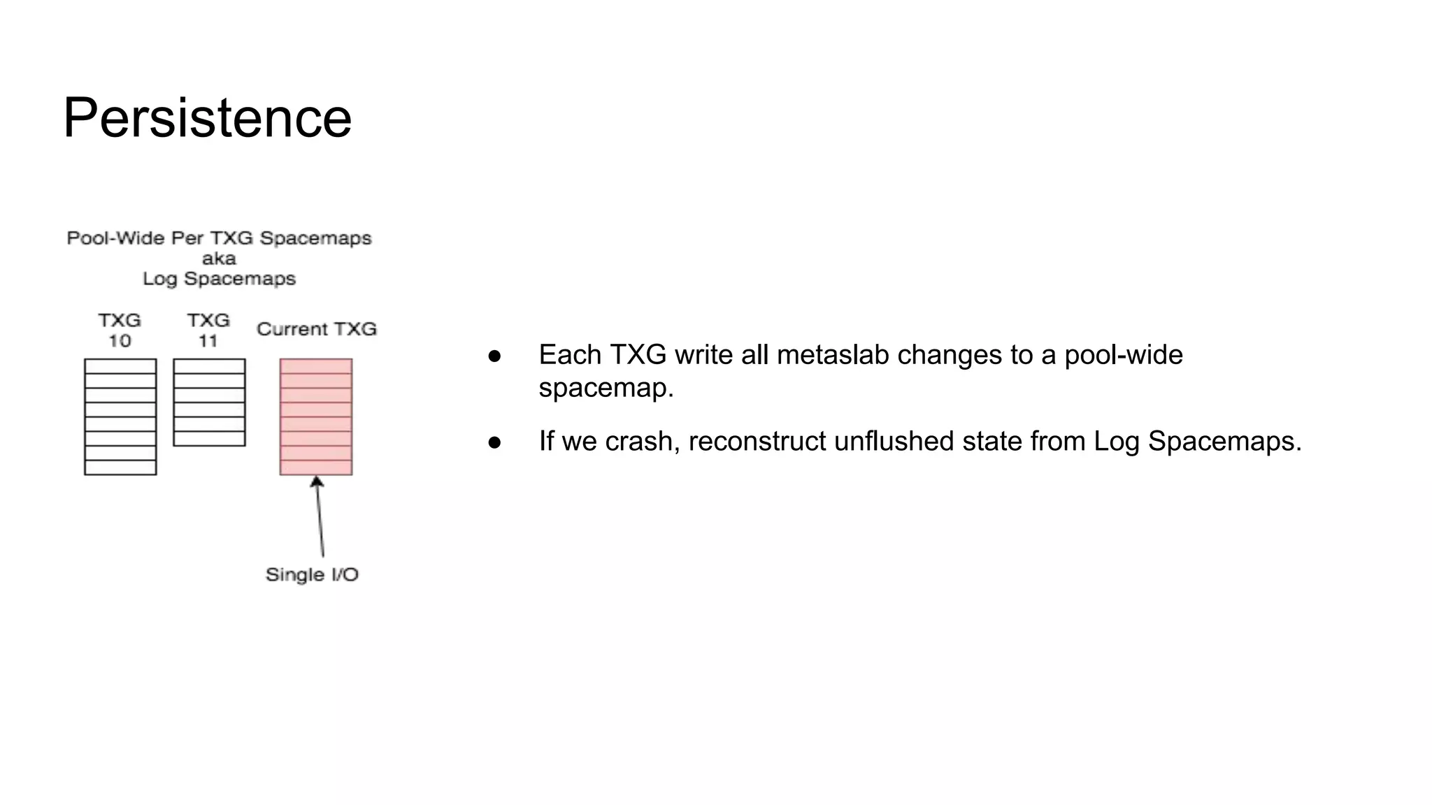 Zfs Log Spacemap Flushing Algorithm Ppt