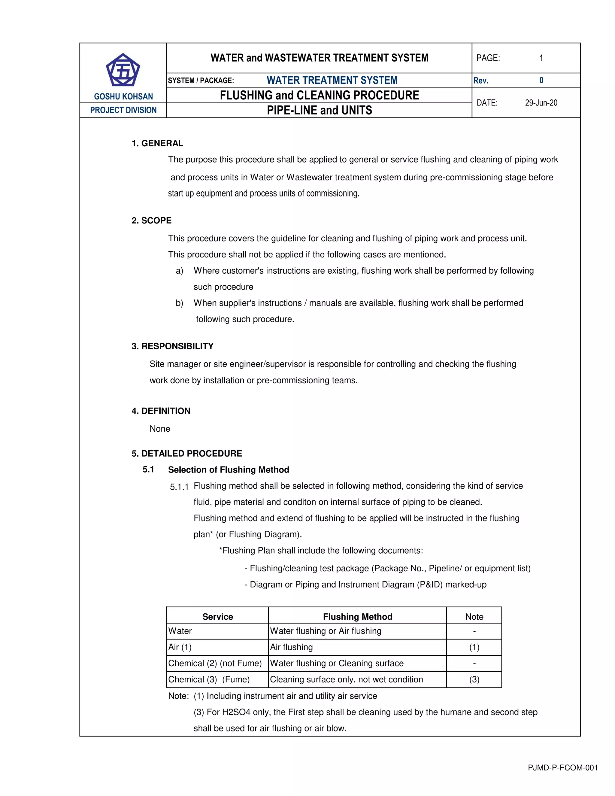 Flushing cleaning procedure | PDF