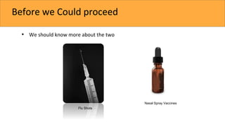 Flue Shots VS Nasal Spray | PPTX