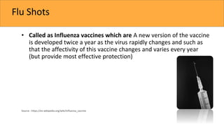 Flue Shots VS Nasal Spray | PPTX