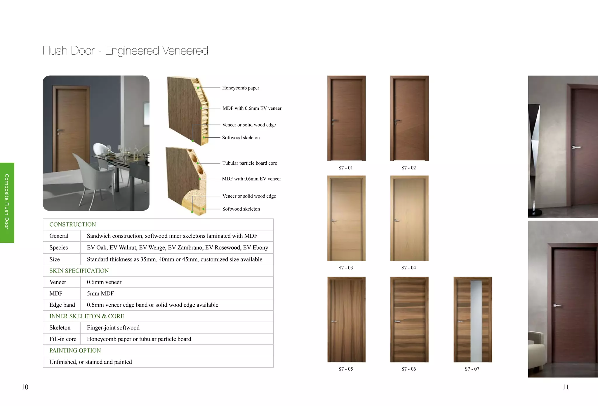 Architectural Flush Wood Doors | PDF