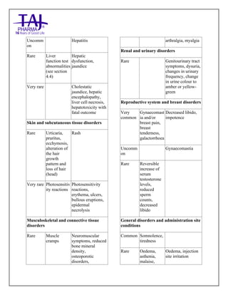 Flutamide Tablets USP Taj Pharma SmPC | PDF
