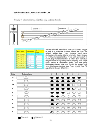 Basic Bamboo Flute Manual | DOC