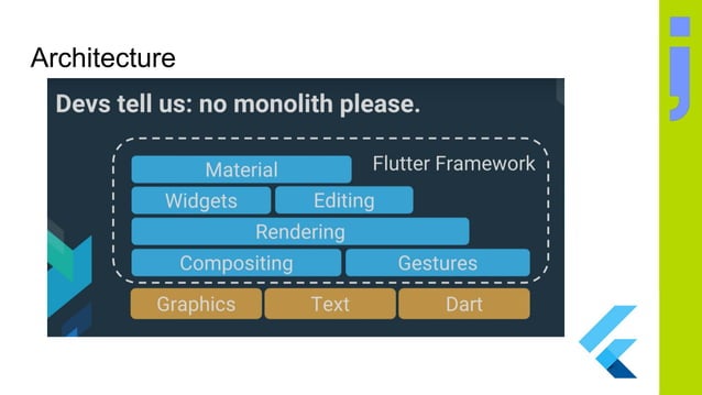 Introduction to Flutter - truly crossplatform, amazingly fast | PPT