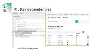 Mobile Fest 2018. Александр Сергиенко. Flutter - что за зверь такой? | PPT