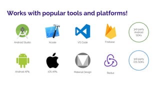 flutter.school #HelloWorld | PDF