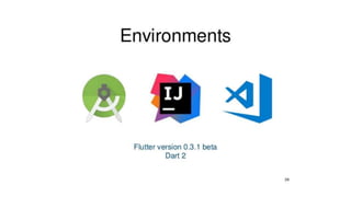 Flutter | PPT