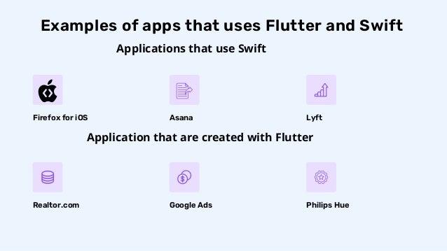 Flutter vs Swift: Which One should you choose to be the perfect solution For Your iOS App ...